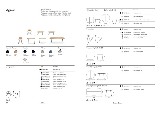 AGAVE | Chaise Collection Agave By Ethimo design Mattia Albicini