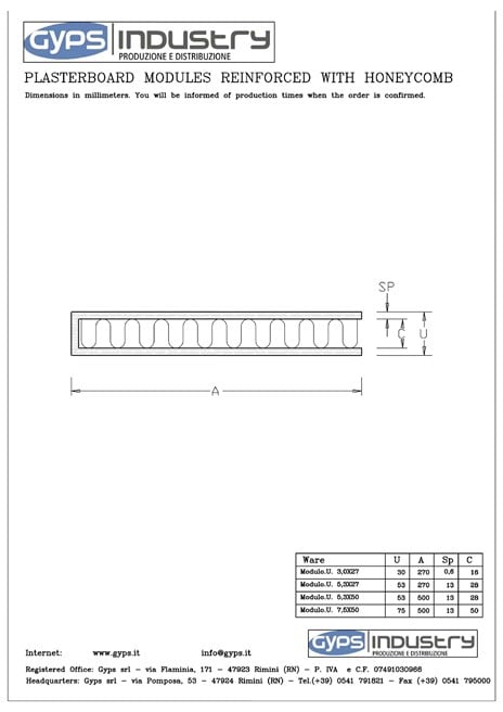 PLASTERBOARD MODULES REINFORCED By Gyps