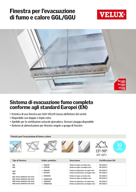 Finestra evacuatore di fumo e calore per tetti a falda GGL - Velux