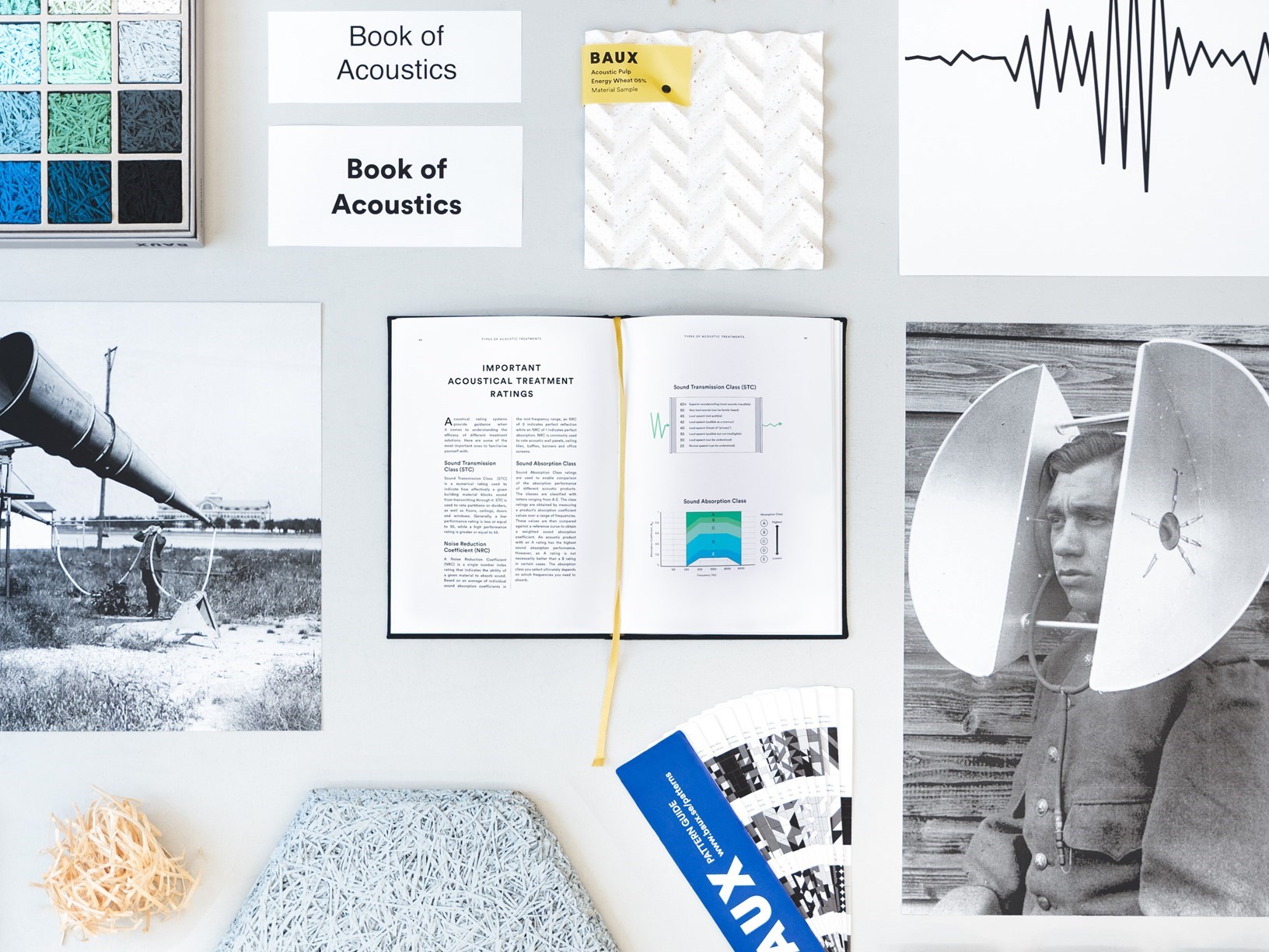 The Book of Acoustics by BAUX