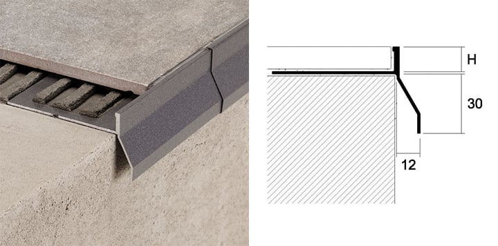 Arreda e proteggi balconi e terrazze con i profili Profilpas