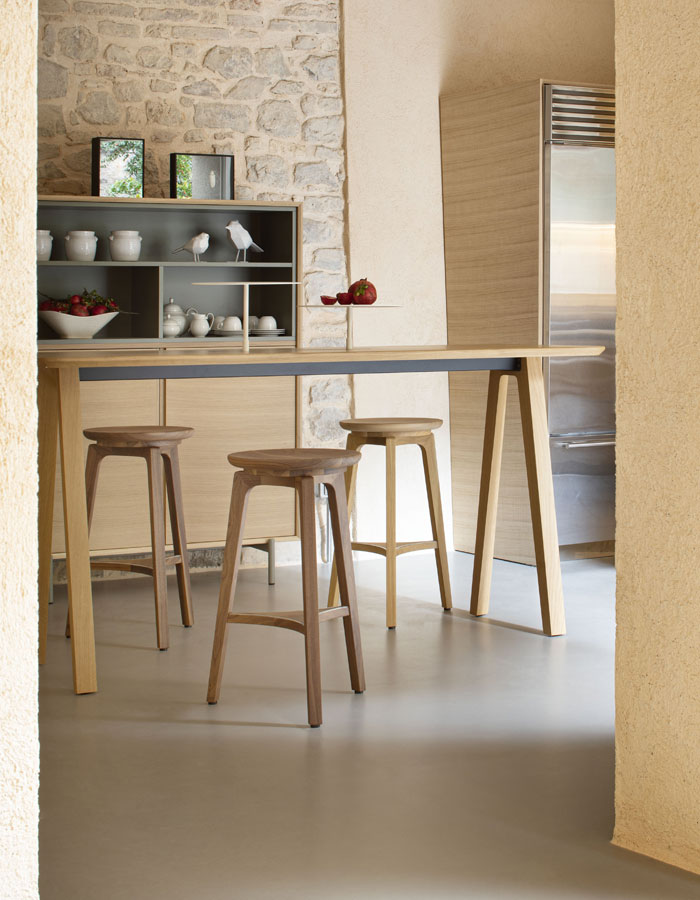 True Design tables: the tops for every environment