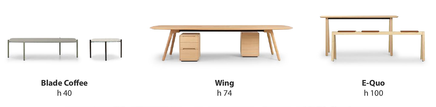 True Design tables: the tops for every environment