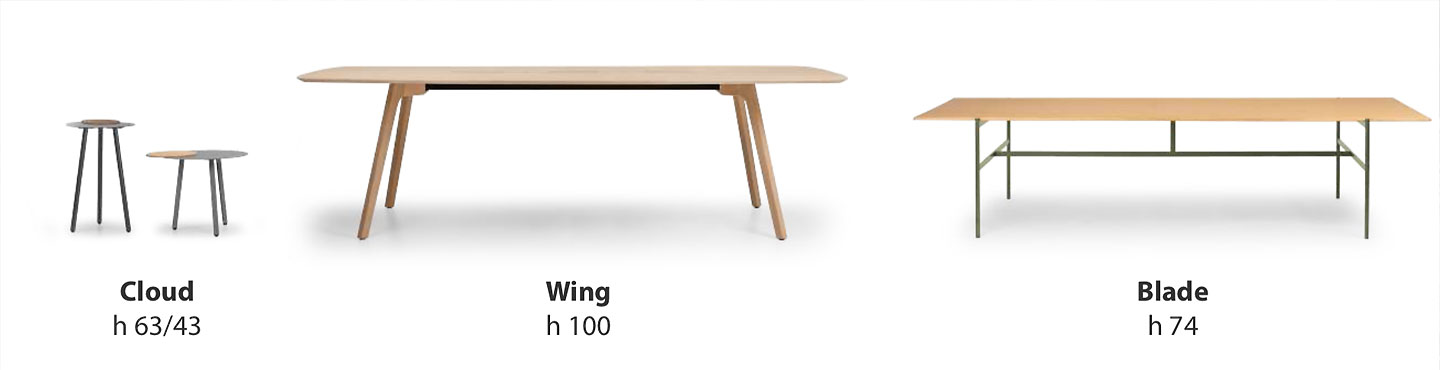 True Design tables: the tops for every environment