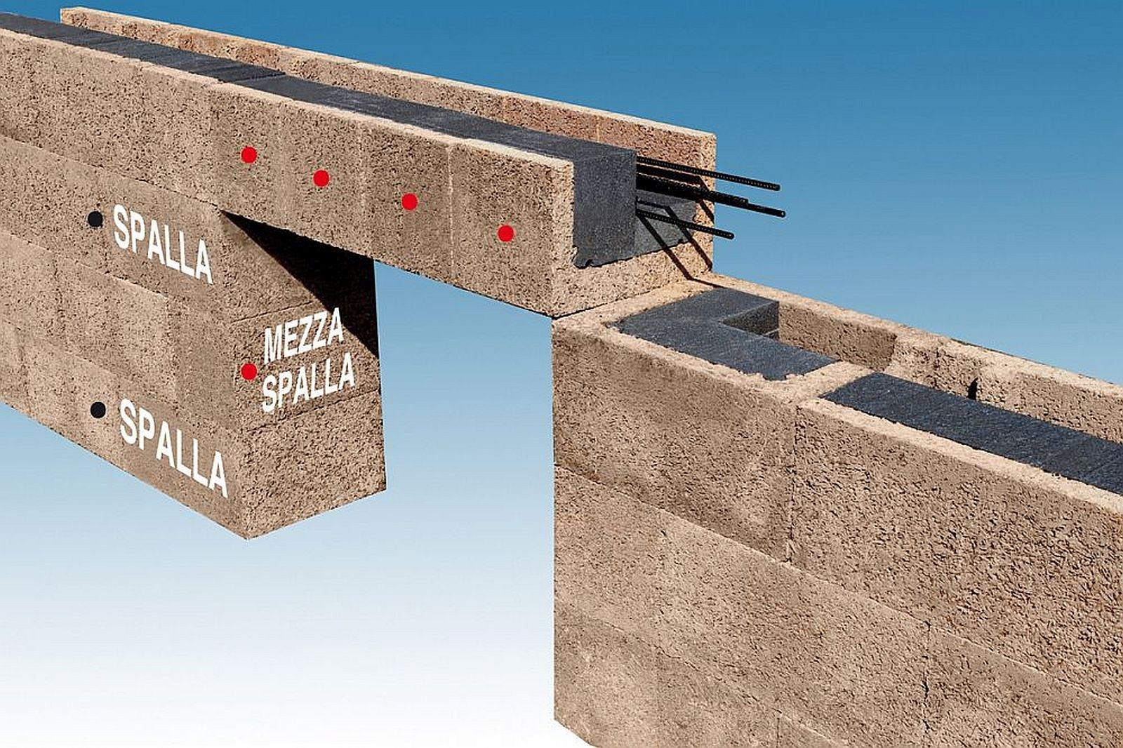 ISOTEX presents wood-cement formwork block HDIII 44/20 with eps ...