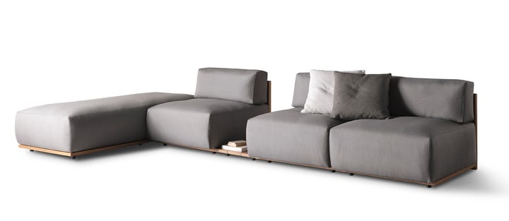 Meridiani sofas collections are enriched with new elements