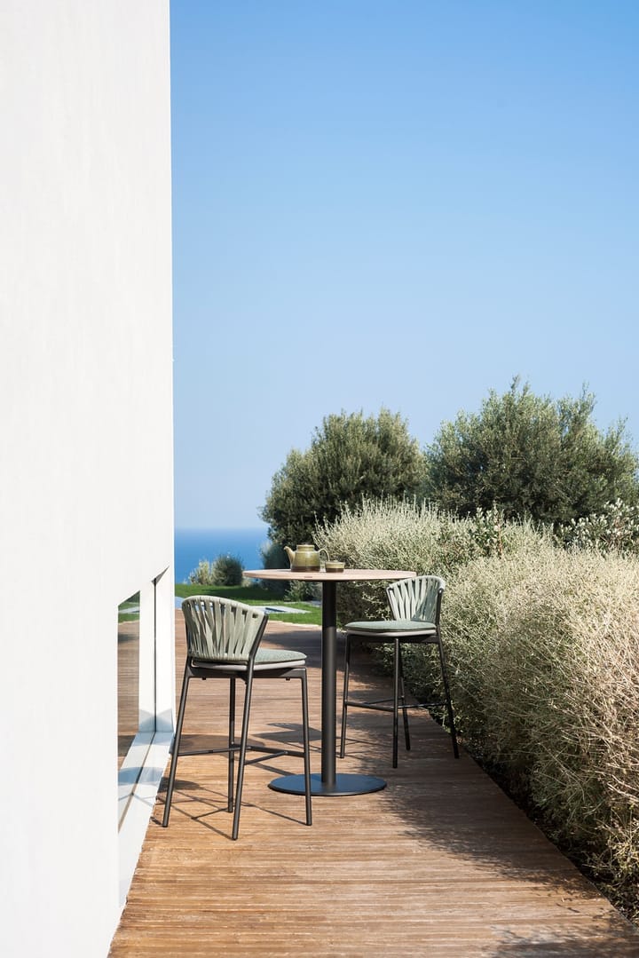 Balconi, giardini e terrazze. L’outdoor ritrovato