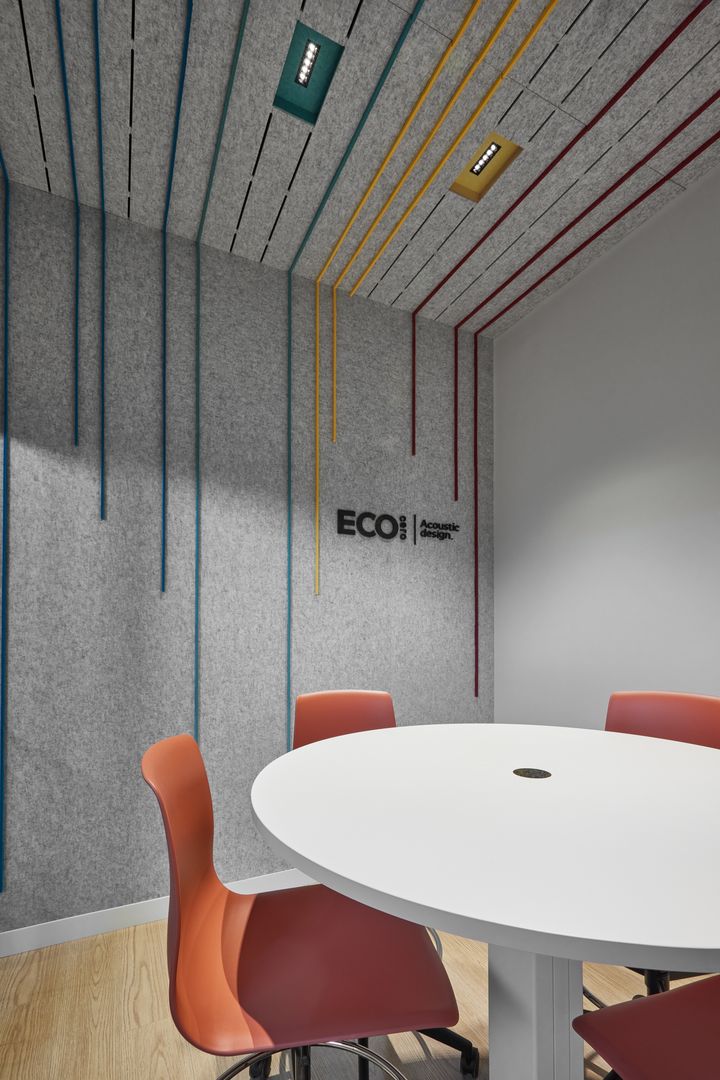 ECOcero's eco-conscious office: a fusion of acoustics, sustainability ...