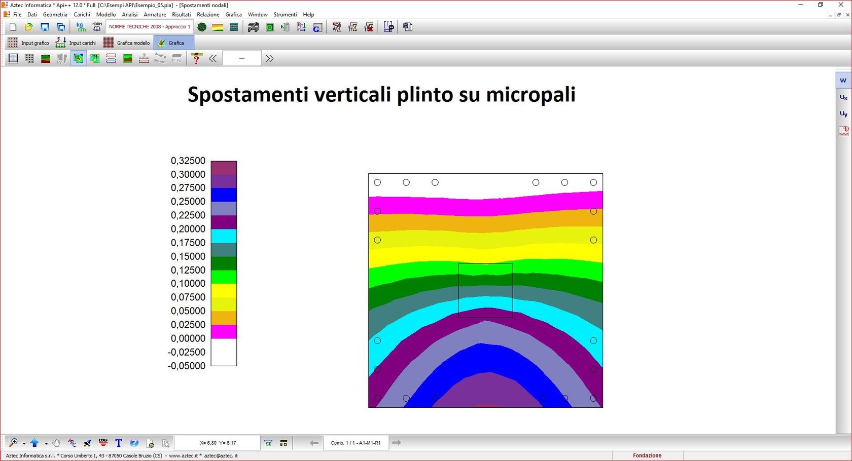 API++PLINTI – PLINTI E GRATICCI Foundation calculation (plinth, slab ...
