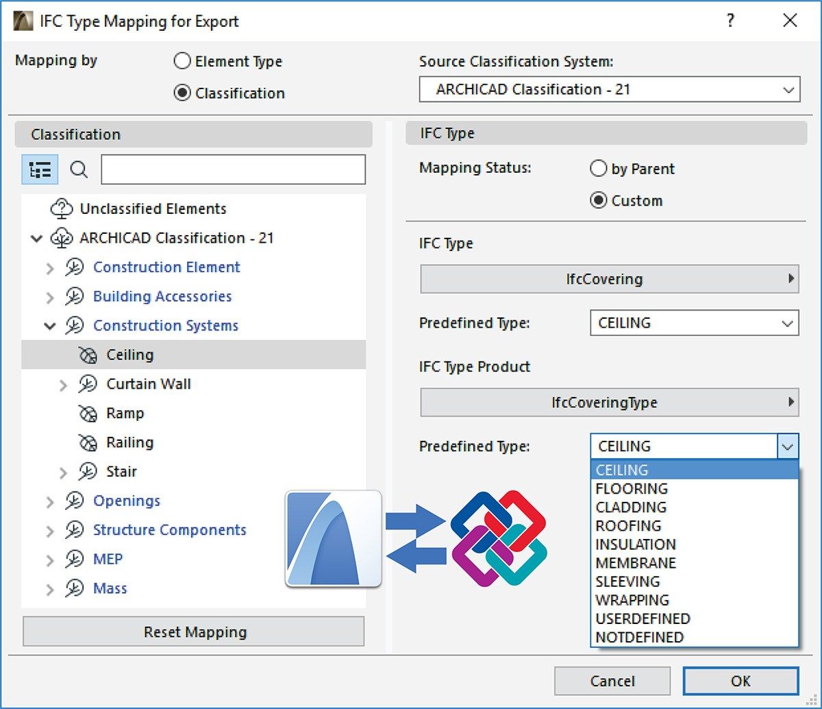 BIM Software ARCHICAD START Edition 2019 By GRAPHISOFT Italia