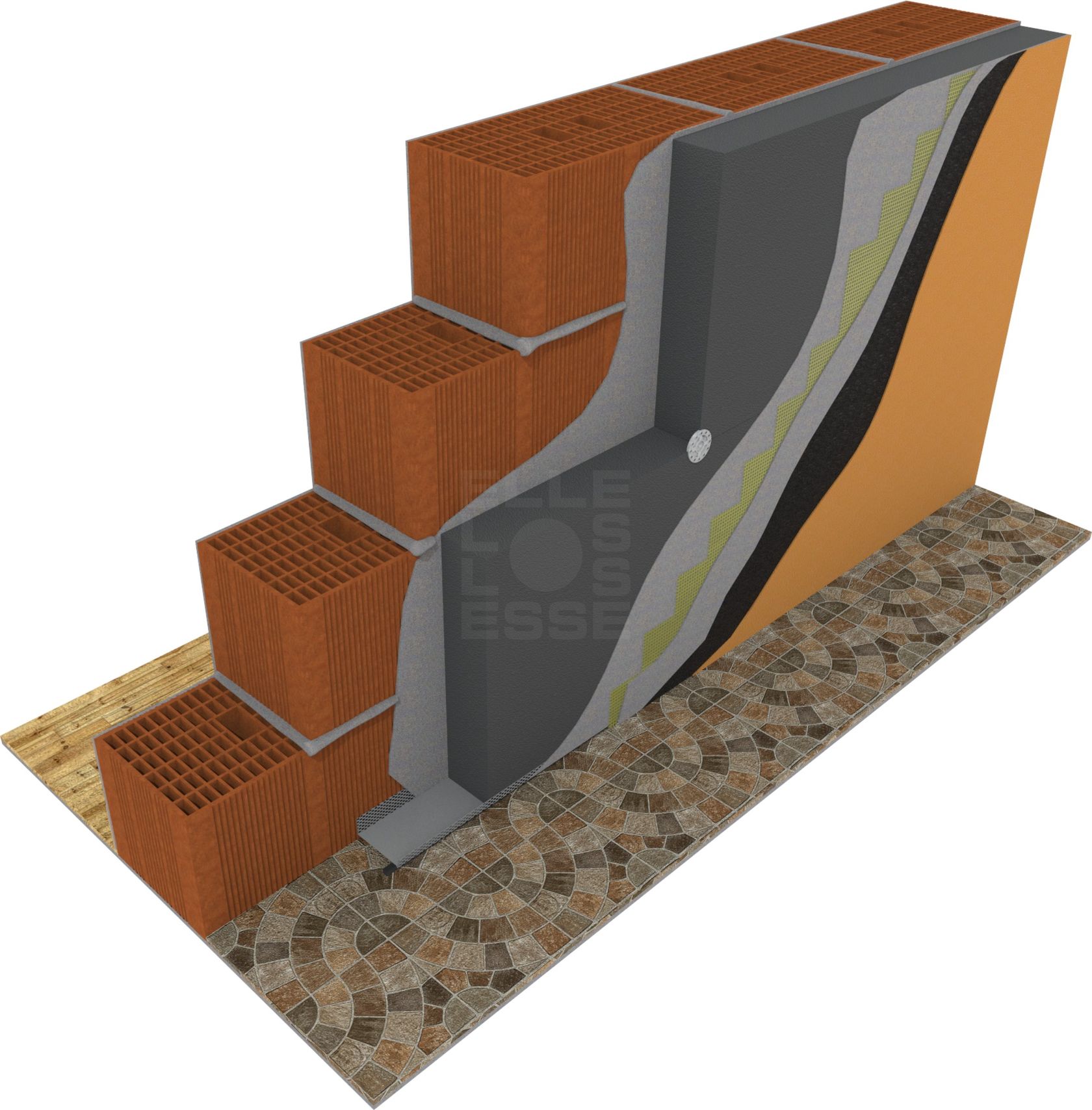 Exterior insulation system BLACKPOR® ETICS By ELLE ESSE