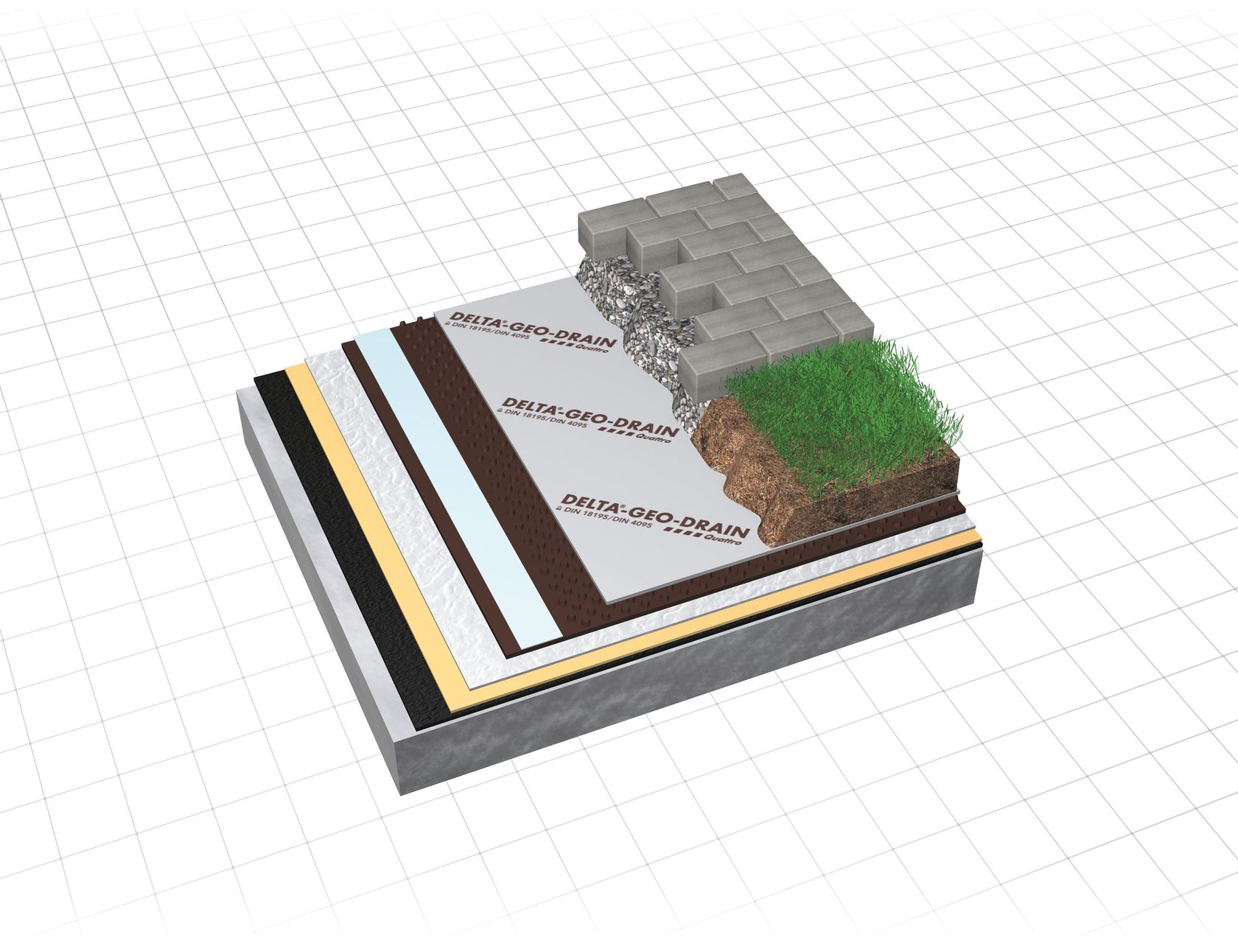 Honeycombed and textured membrane DELTA® - GEO DRAIN QUATTRO By DÖRKEN ...