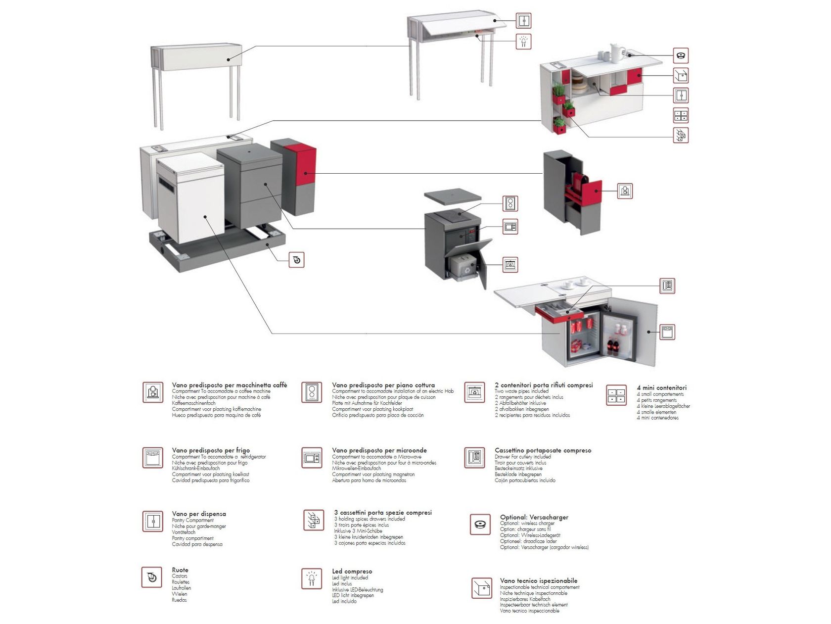 DOMOMAG Mini kitchen By Bralco | design Fornaciari & Fait