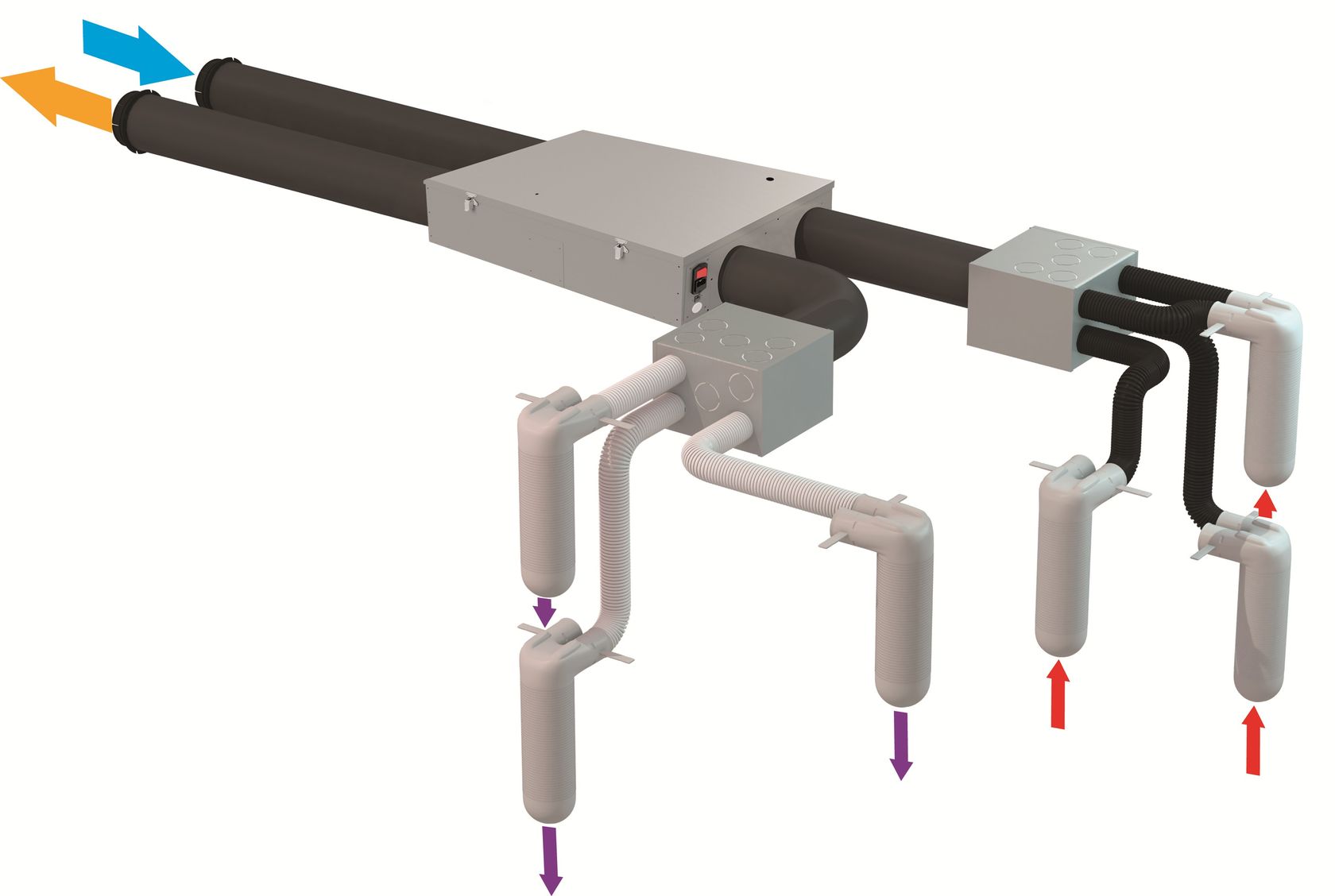 MINI FLY 150 Soluzione di purificazione aria HRV By ALDES