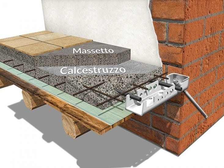 Conector para solera mecánico Mechanical Floor slab connector By Laterlite