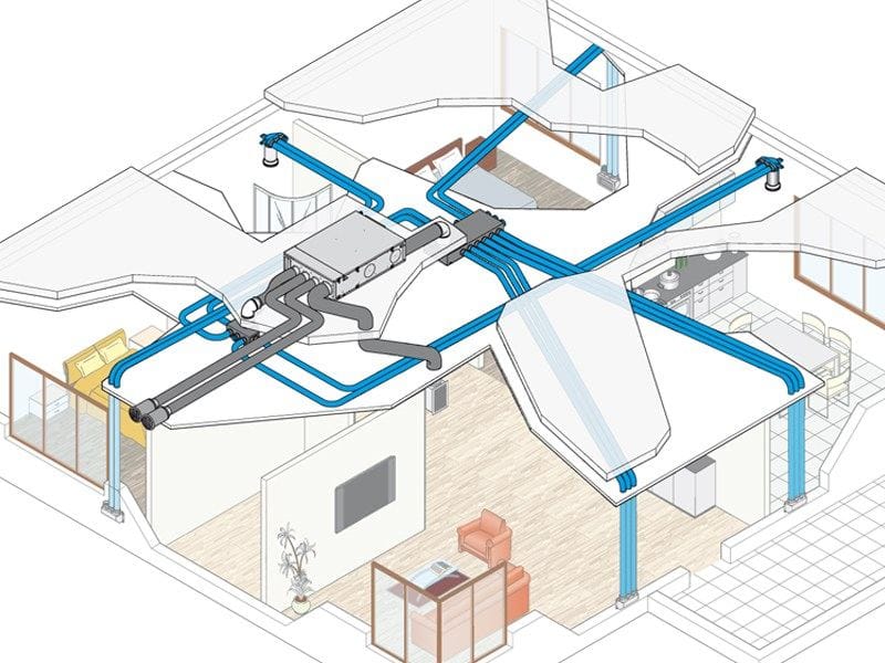 Channel and conduit for air conditioning system ModulAir By RDZ