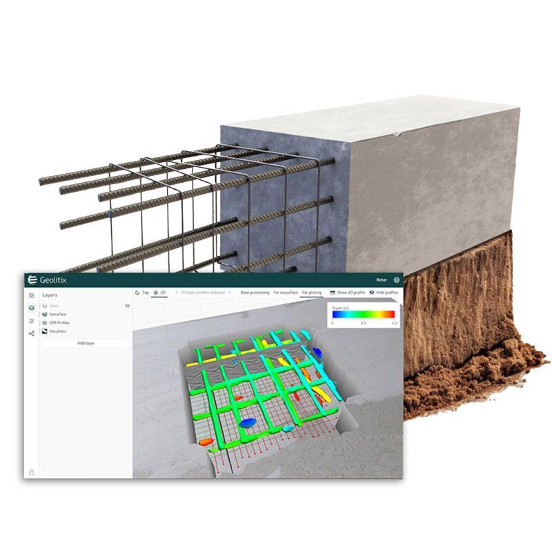 GEOLITIX Online/Cloud Software By NOVATEST