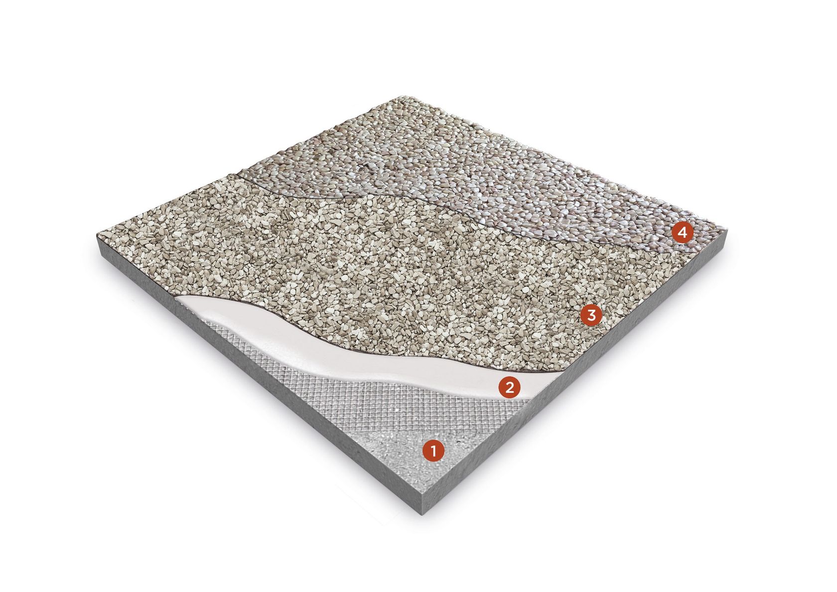 PLAM RESIN DRAIN Epoxy Drain floor By Isoplam