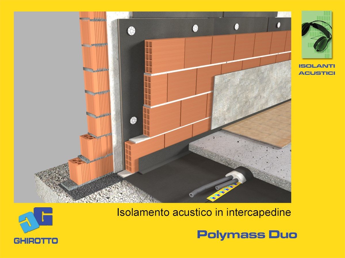 POLYMASS DUO Sound insulation panel By GHIROTTO