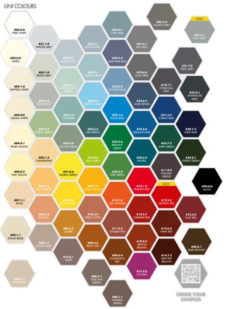 TRESPA® METEON® UNI COLOURS Panneau pour façade en HPL By TRESPA ...