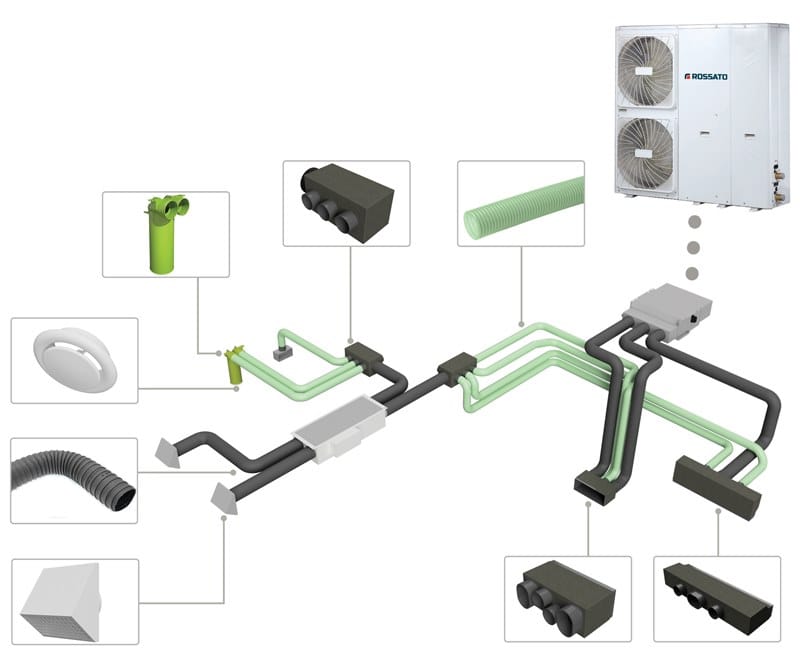VMC CLIMA Mechanical forced ventilation system By Rossato S.p.A.