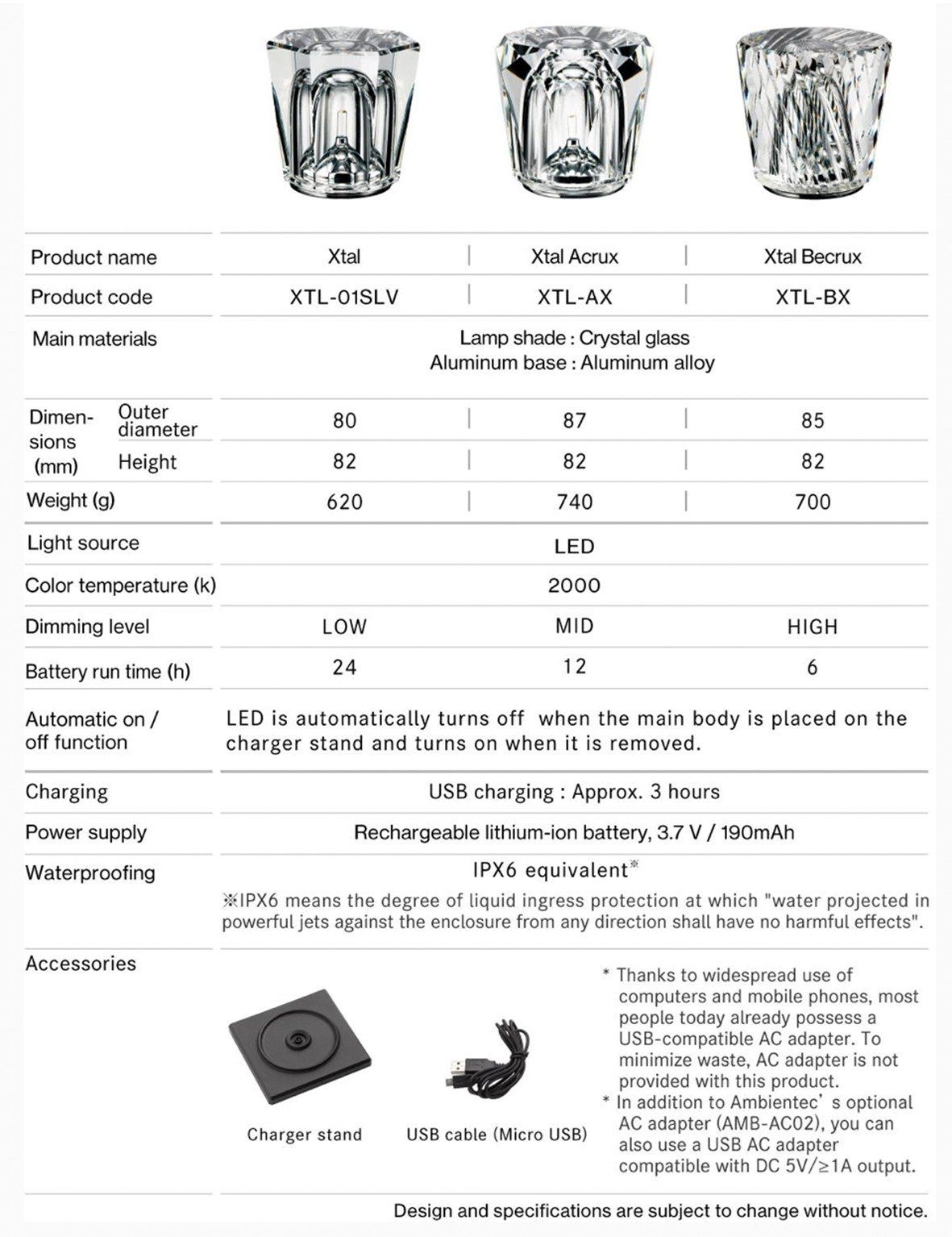 XTAL Table lamp By Ambientec
