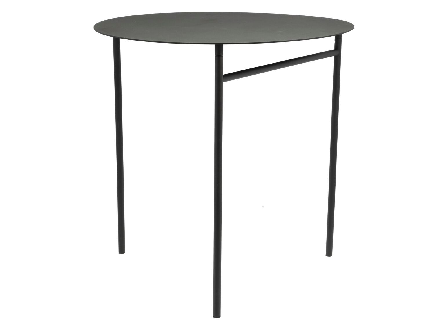 DISC Table By Zone Denmark