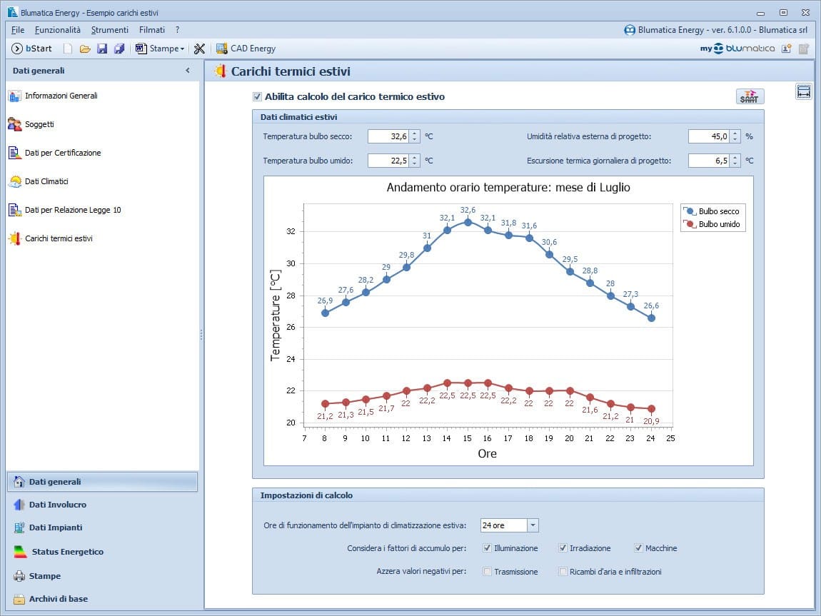 Blumatica Carichi Estivi Calcul d’installation de climatisation estivale By Blumatica