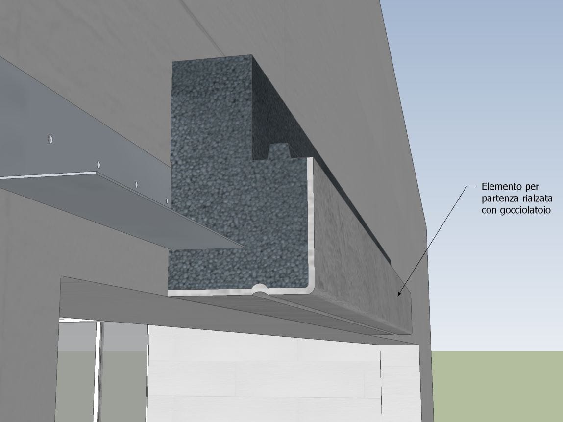 EPS lintel EPS ledge By Wall System