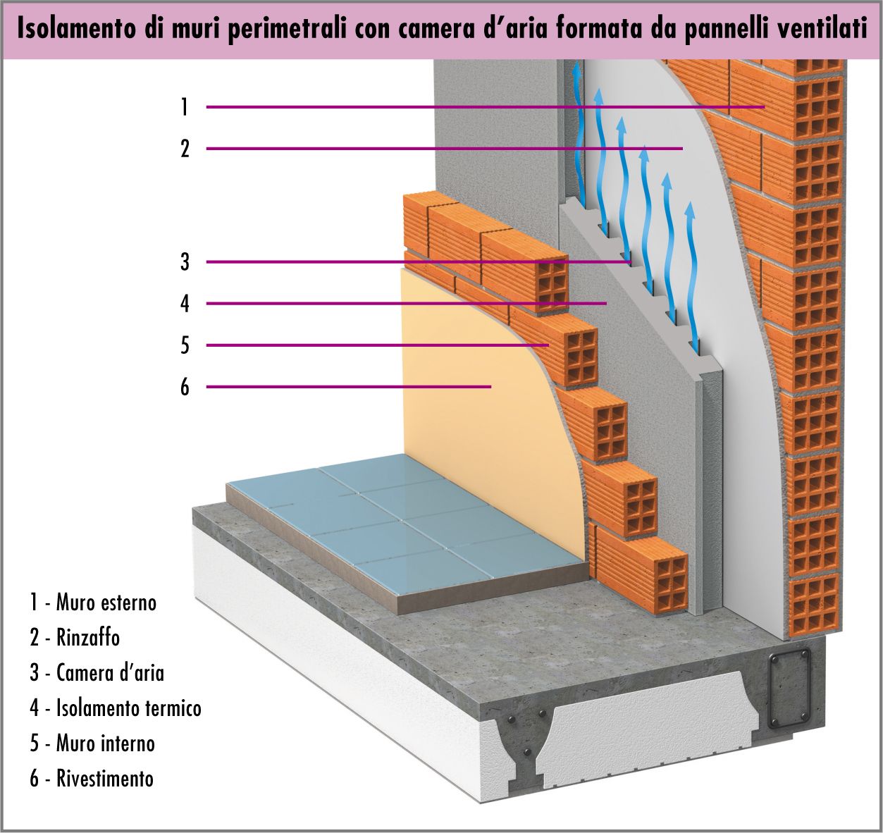 KNAUF XTHERM MURO TH32 Graphite-enhanced EPS thermal insulation panel ...