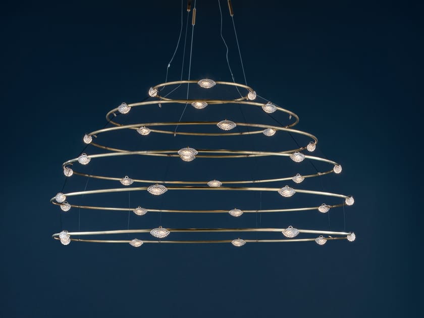 Catellani & Smith New Collection