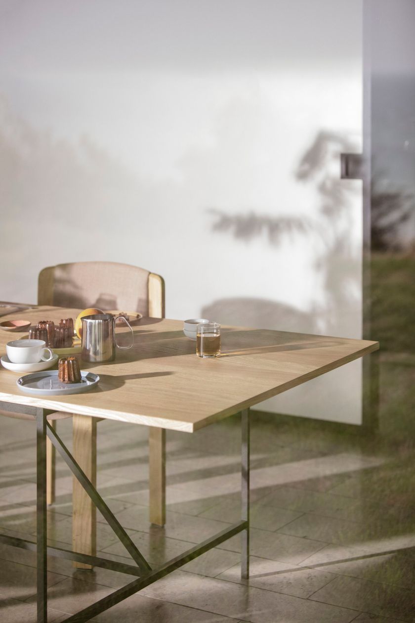 CACHE Table By Karakter