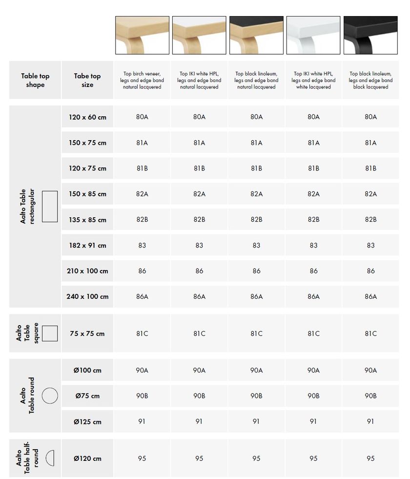 AALTO Square wooden table By Artek | design Alvar Aalto