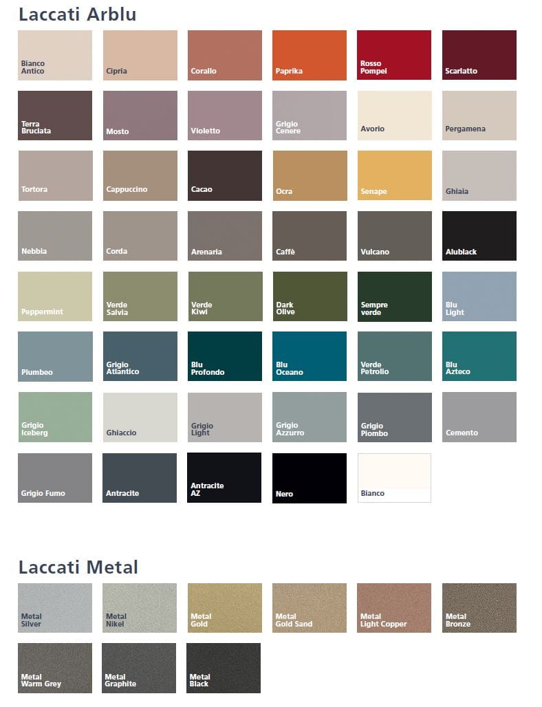 DRESS SYSTEM - GALLERY Vanity unit By ARBLU