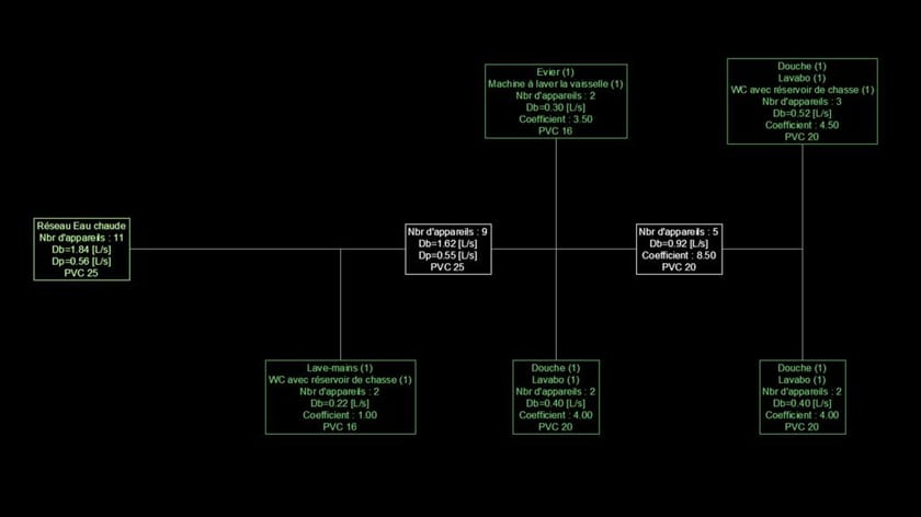 AUTOFLUID - AutoSAN - SANITARY INSTALLATIONS Software for the design of ...