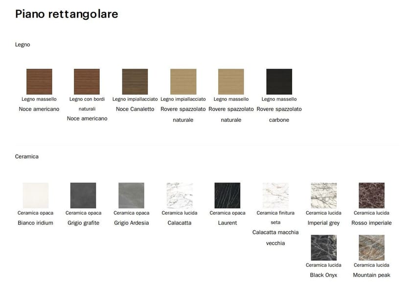 AX Barrel-shaped table By Bonaldo | design Gino Carollo