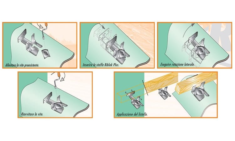 RIBLOK PLUS Sistema de anclaje de metal By Alubel
