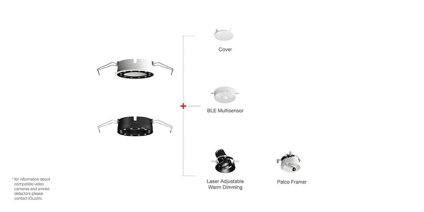 BLADE R 125 Recessed die cast aluminium spotlight for false ceiling By ...