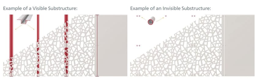 Perforated Facade 3D Wall Cladding for facades By Bruag