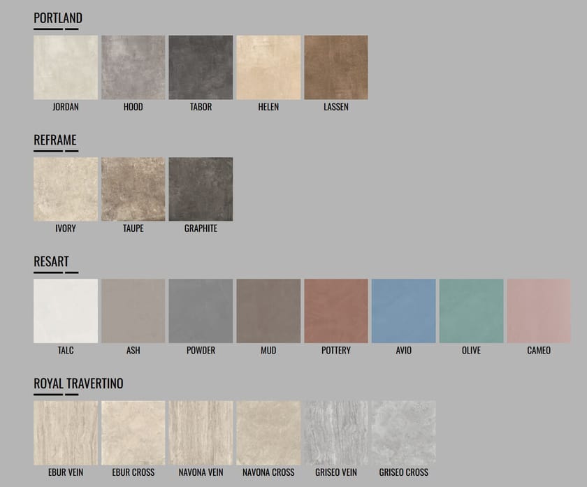 ROUND Table By CERAMICA FONDOVALLE