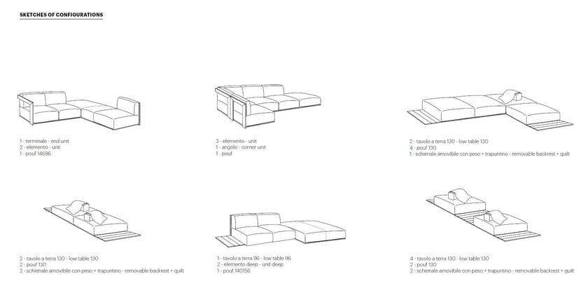 CLAUD OPEN AIR Modular fabric sofa By Meridiani | design Andrea Parisio