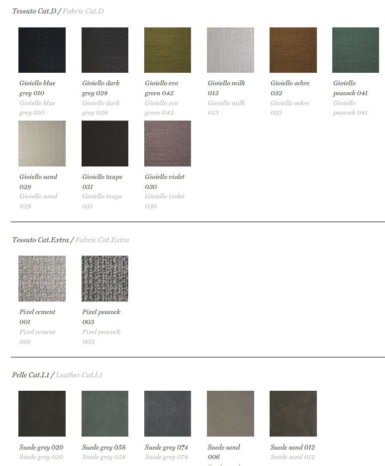 CLOUD Fabric pouf By Gallotti&Radice | design Massimo Castagna