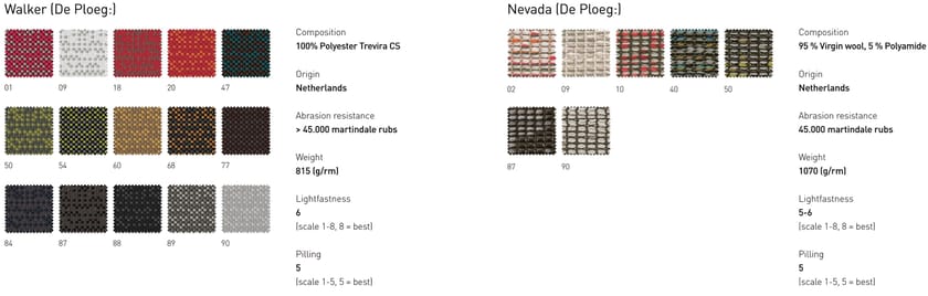 CUBIT Modular 4 seater fabric sofa By Cubit by Mymito