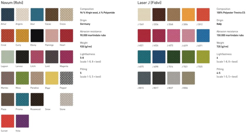 CUBIT Modular 5 seater fabric sofa By Cubit by Mymito