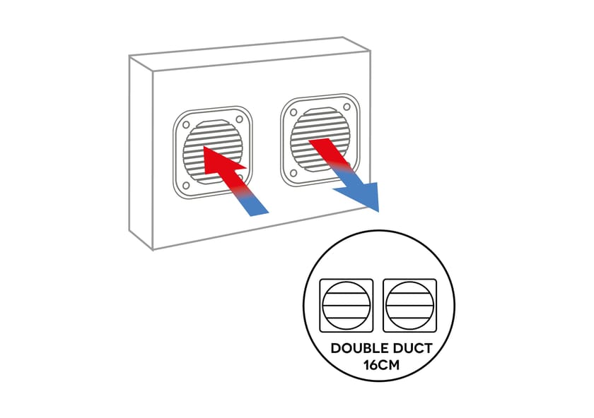 DD / DD DCI Air conditioner and Heat Pump without outdoor unit By Argo