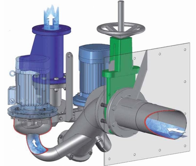 Pompa per drenaggio DIP SYSTEME - Betoncablo