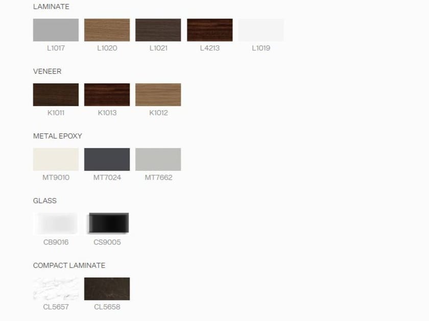 EPILOGUE Round laminate table By Ersa