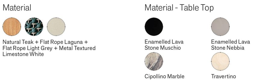 PATIO Garden sofa By Ethimo