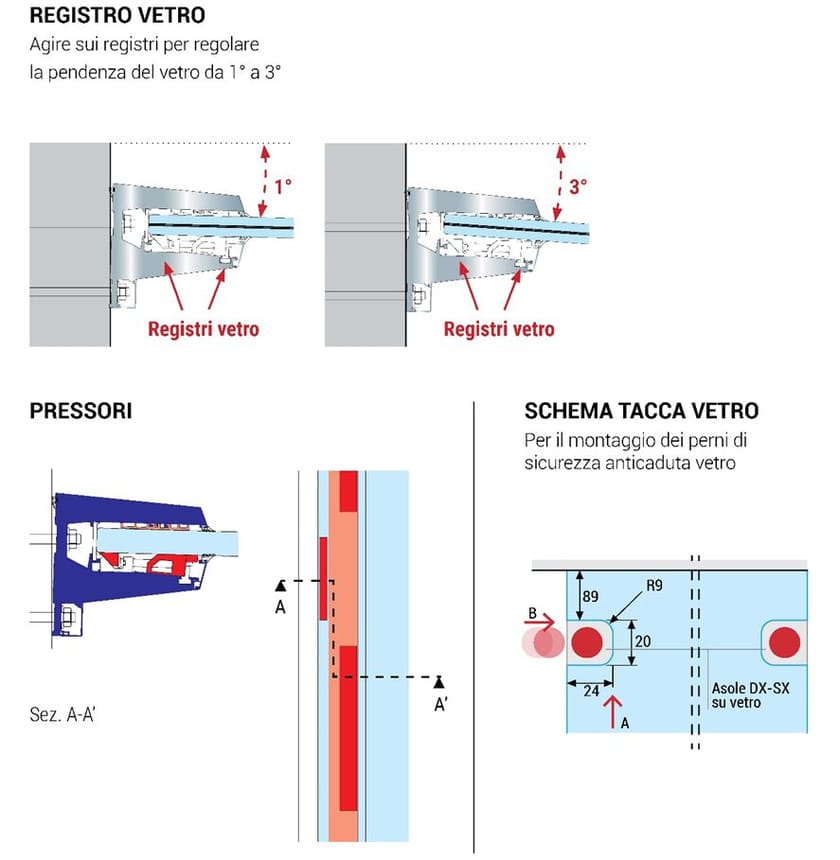 LINEA MAXI Pensilina in vetro temperato By FARAONE | design Sabatino ...