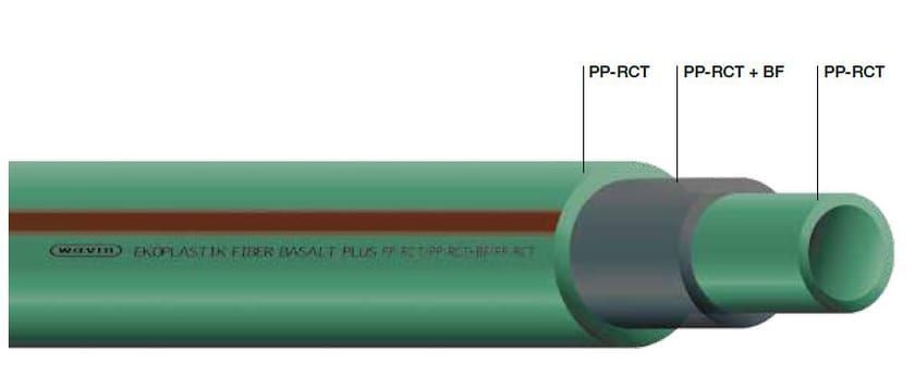 FIBER BASALT PLUS Tubo a tre strati in PP-RCT con fibre di basalto By ...